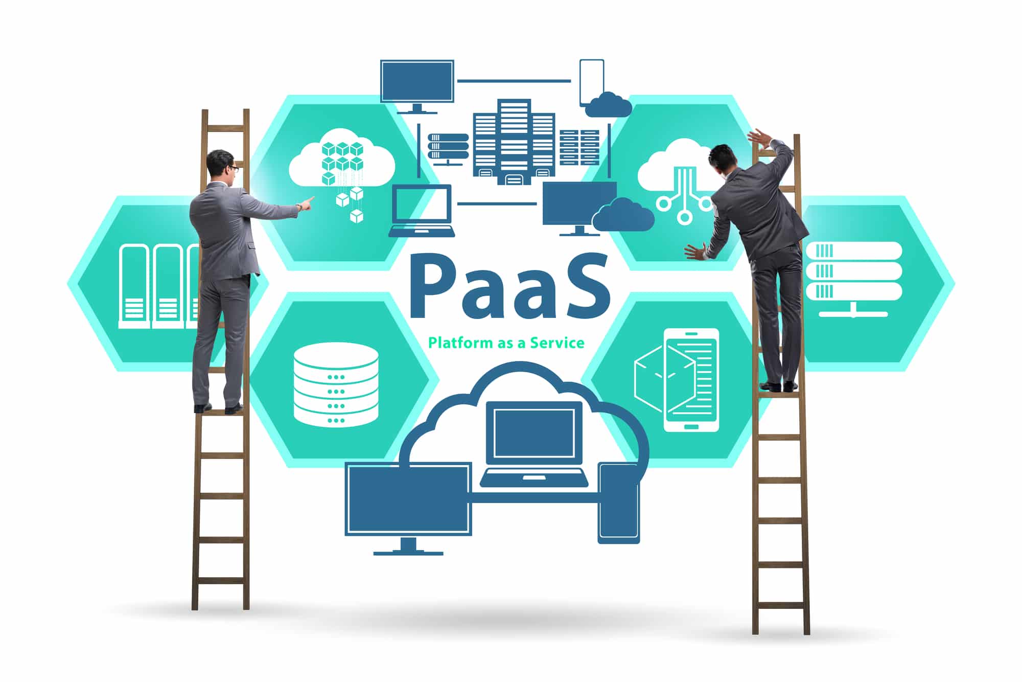 TPC Hosting's PaaS Cloud Platform for Machine Learning